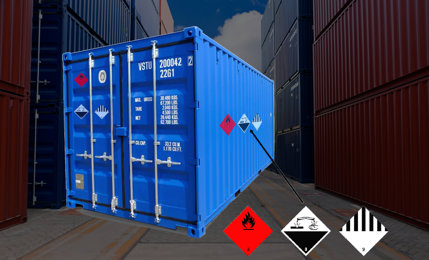 Container Selection for Hazardous Cargo: Choosing the Right Container for Your Needs | VS&B ...